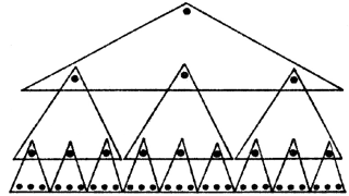 米海兵隊のドクトリンを読む⑦ MCDP 6 Command and Control その2 – Milterm軍事情報ウォッチ