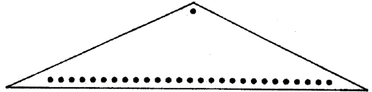 米海兵隊のドクトリンを読む⑦ MCDP 6 Command and Control その2 – Milterm軍事情報ウォッチ