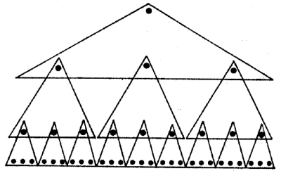 米海兵隊のドクトリンを読む⑦ MCDP 6 Command and Control その2 – Milterm軍事情報ウォッチ